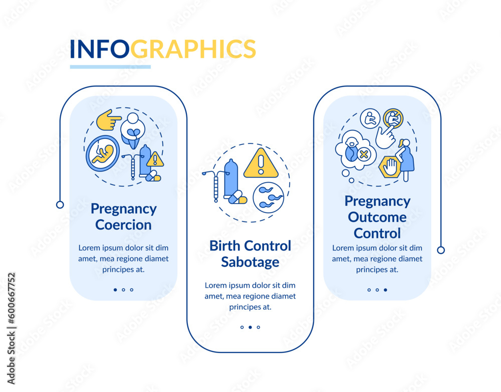 Reproductive coercion rectangle infographic template. Domestic violence ...