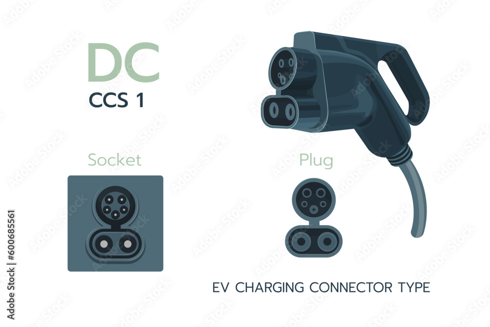 CCS1, DC standard charging connector electric car. Electric battery ...