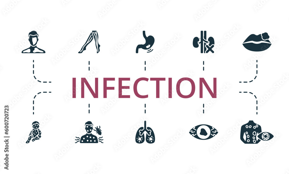 Infection set. Creative icons: vitiligo, varicose, ulcers, uremia ...