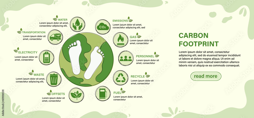 Carbon footprint concept with icon and infographic, measure huge foot, the impact of carbon ...