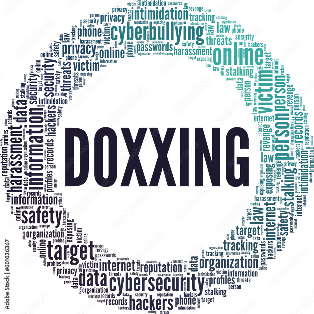 Doxxing word cloud conceptual design isolated on white background ...