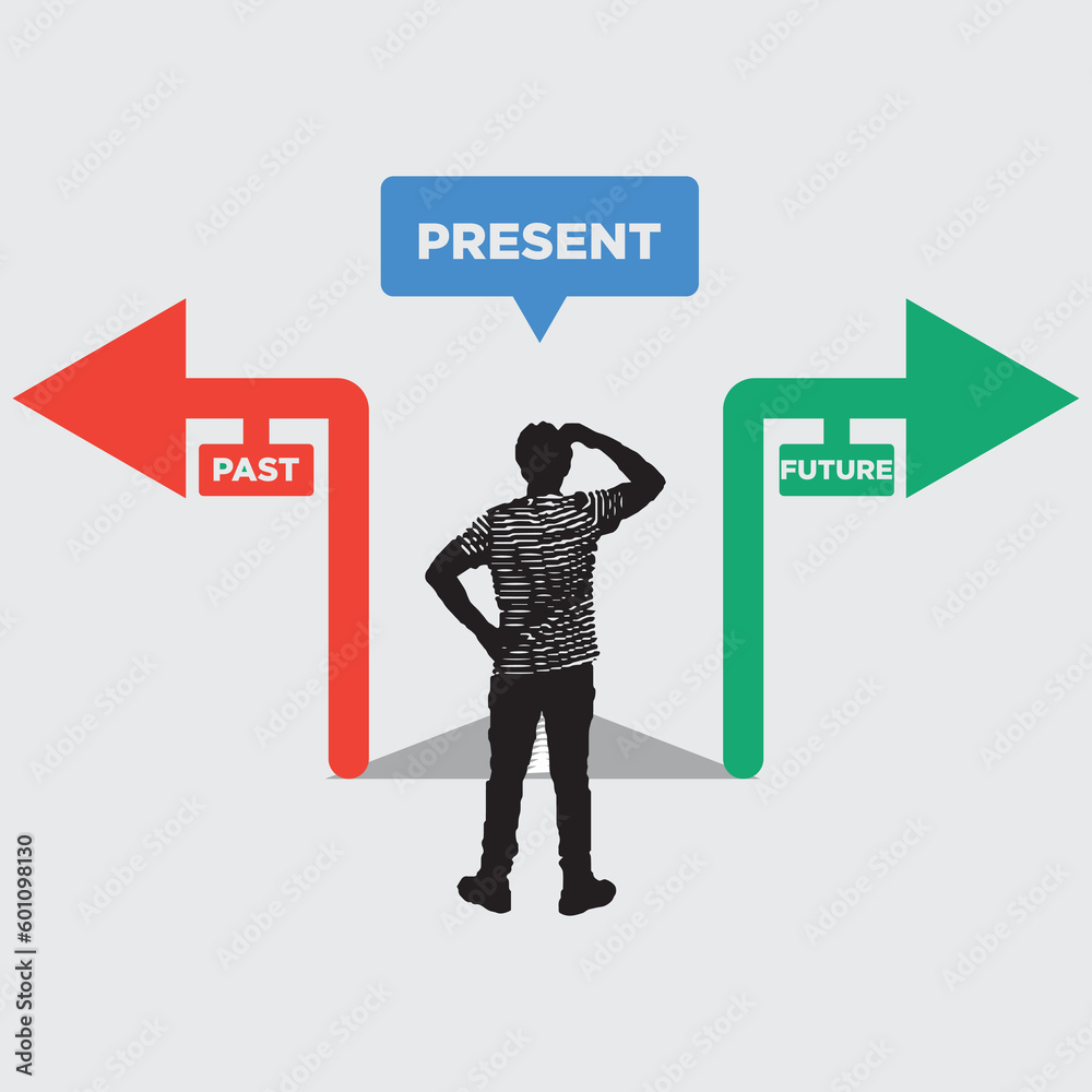 Past, present, and future direction signs with confused person icon ...