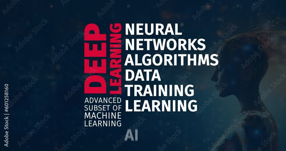 Word Cloud Animation: Exploring Deep Learning & Advanced AI Techniques Stock 비디오 | Adobe Stock