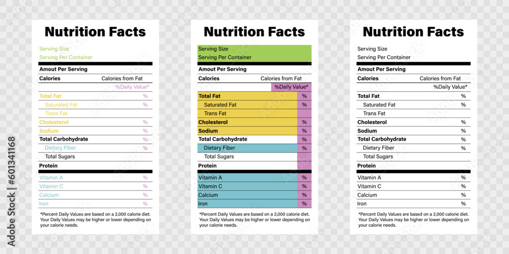 Nutrition facts label template is for content vitamins, calories, fats ...