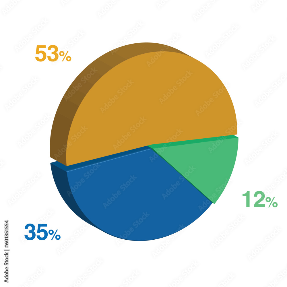 12 35 53 percent 3d Isometric 3 part pie chart diagram for business ...