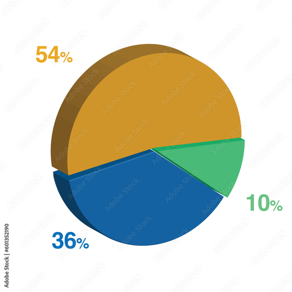 10 36 54 percent 3d Isometric 3 part pie chart diagram for business ...