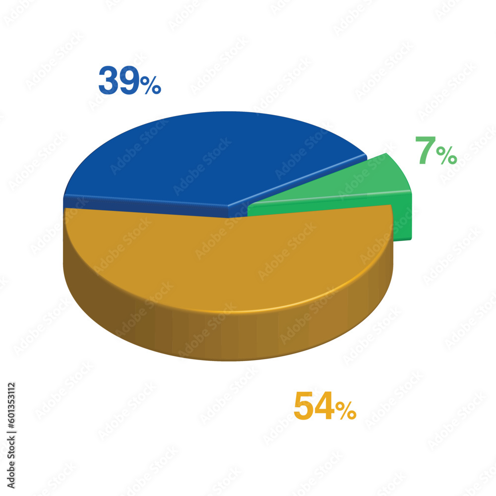 7 39 54 percent 3d Isometric 3 part pie chart diagram for business ...