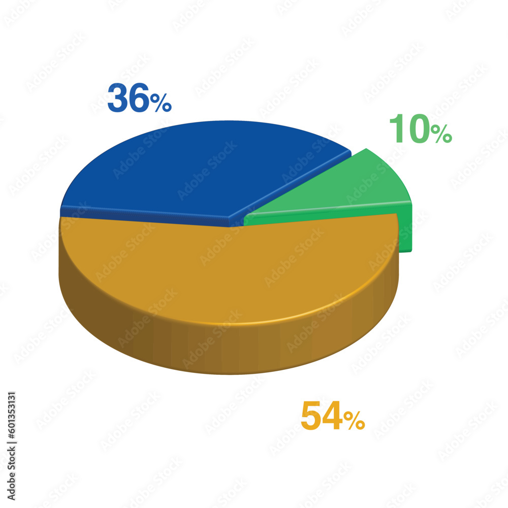 10 36 54 percent 3d Isometric 3 part pie chart diagram for business ...