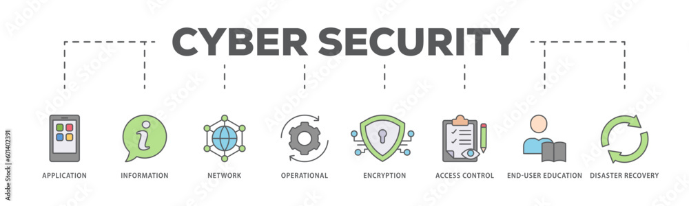 Cyber security banner web icon vector illustration concept with icon of ...
