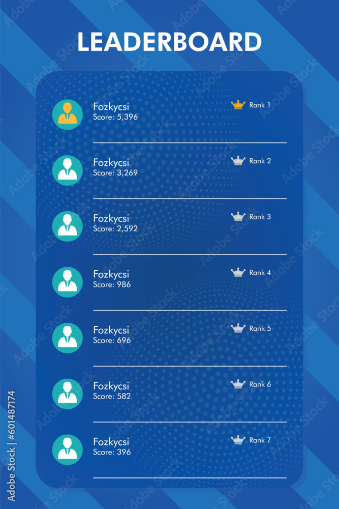 Vector game leaderboard with different ranks. leaderboard for game user ...