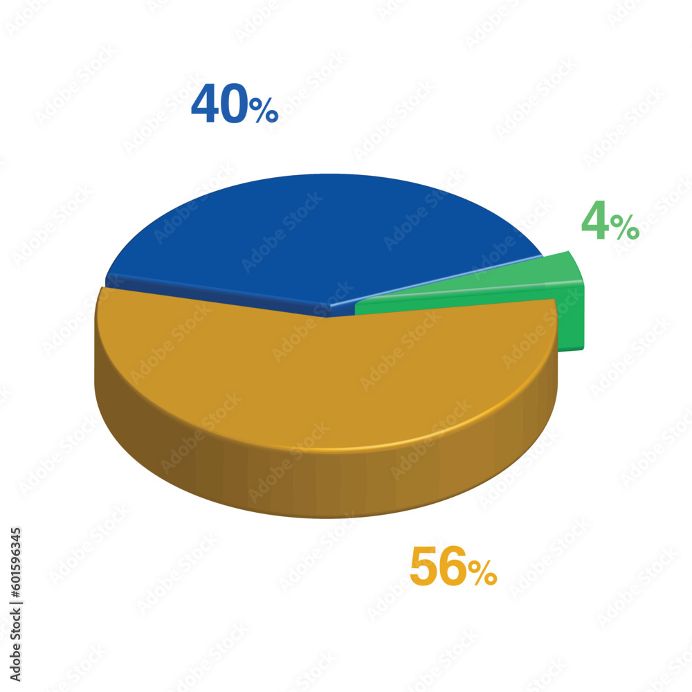 4 40 56 percent 3d Isometric 3 part pie chart diagram for business ...