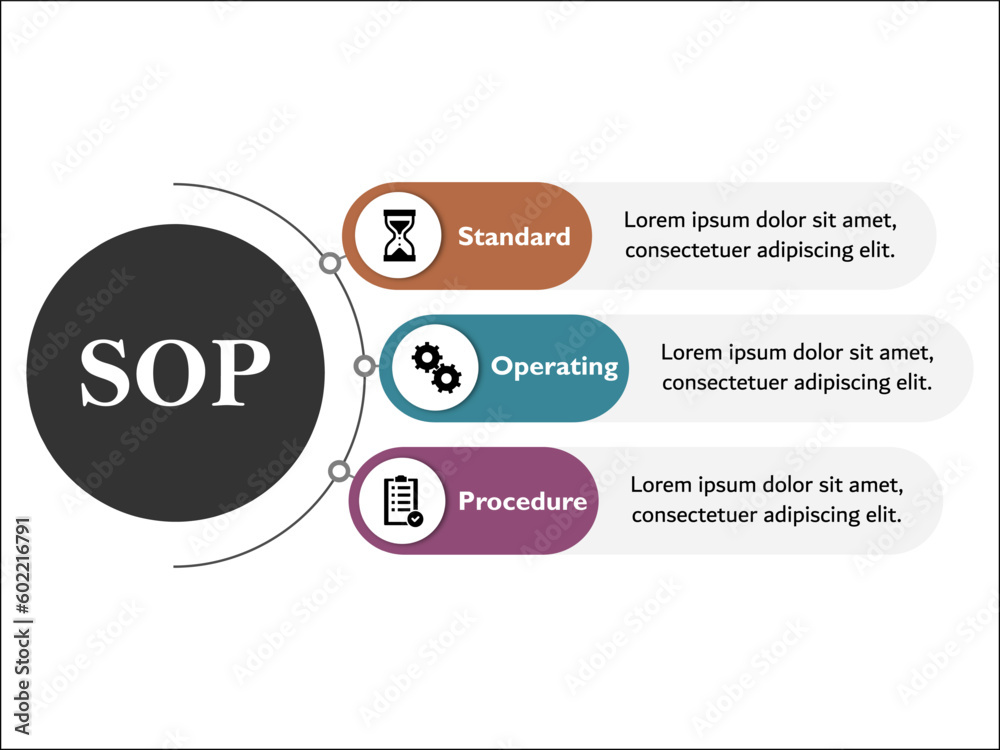 SOP - Standard Operating Procedure Acronym. Infographic template with ...