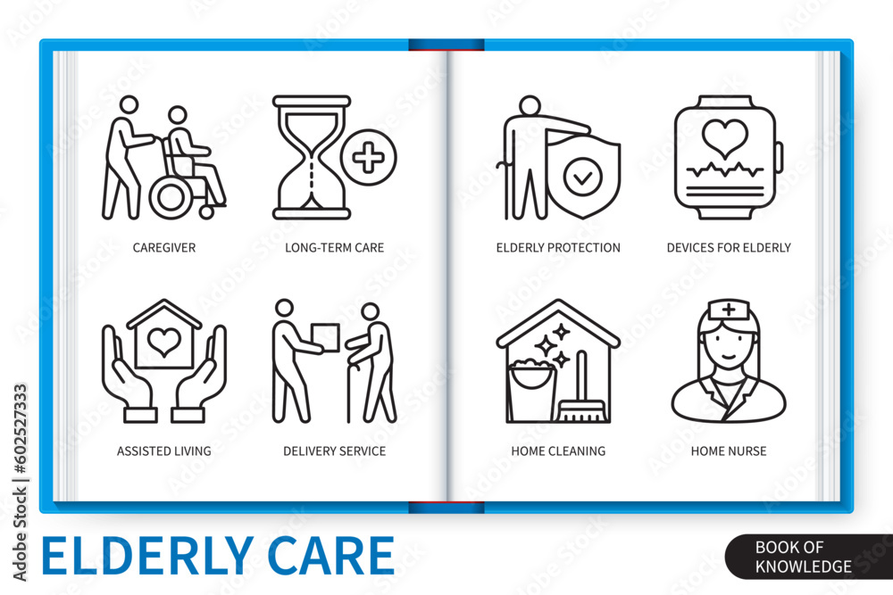 Elderly care infographics linear icons collection Stock Vector | Adobe ...
