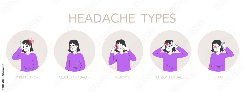 Migraine Types Headache Location Infographic Woman Suffering From