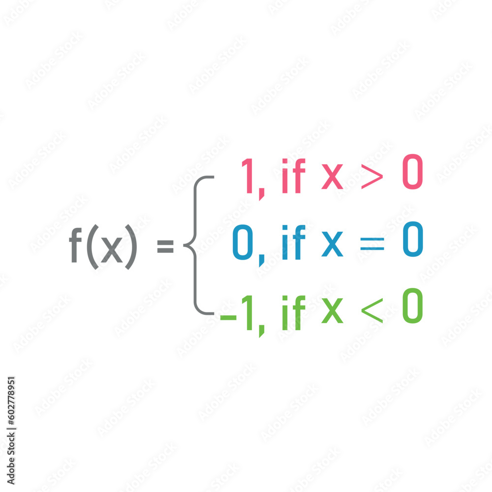 Signum Function Formula Domain And Range Mathematics Resources For