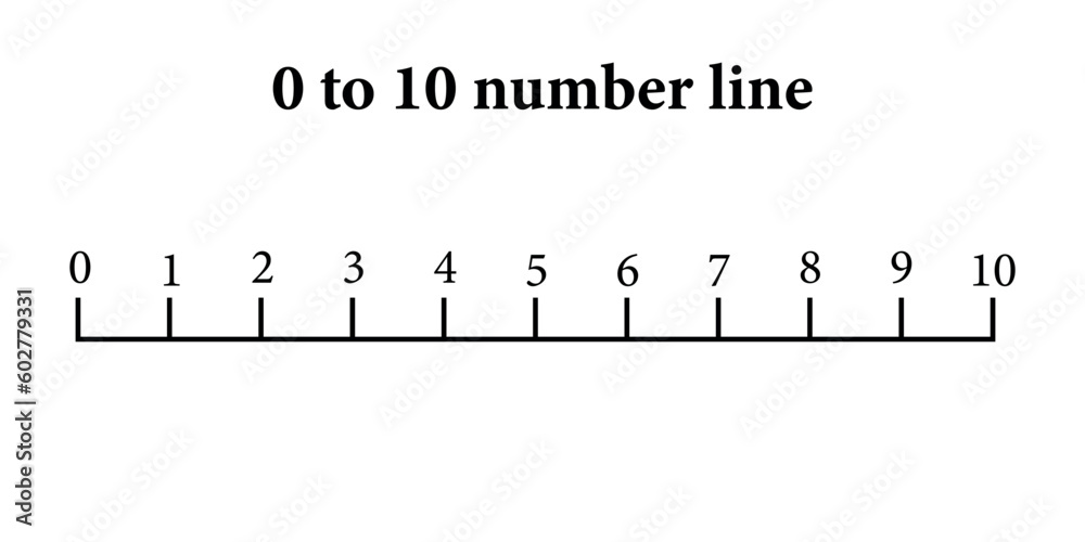 Number line 1-10 for preschool kids. Counting numbers. Mathematics resources for teachers ...