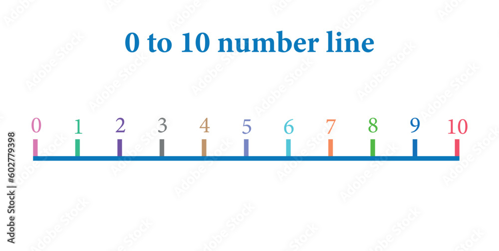 Number line 1-10 for preschool kids. Counting numbers. Mathematics ...