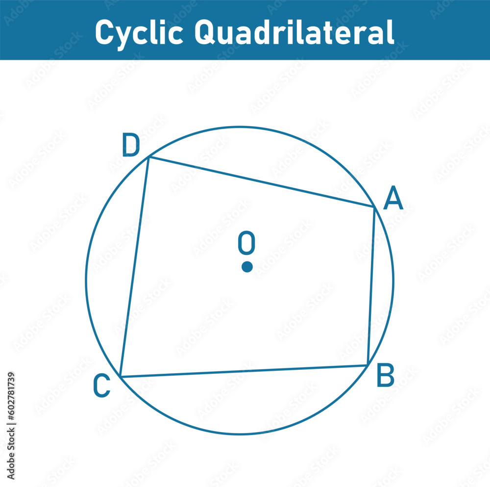 Vektorová grafika „Example of cyclic quadrilateral. opposite angles in ...