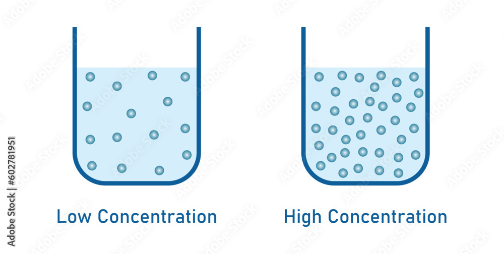 High and low concentration diagram. Vector illustration isolated on ...
