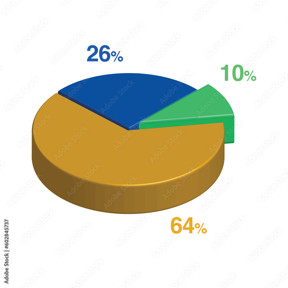 10 26 64 percent 3d Isometric 3 part pie chart diagram for business ...