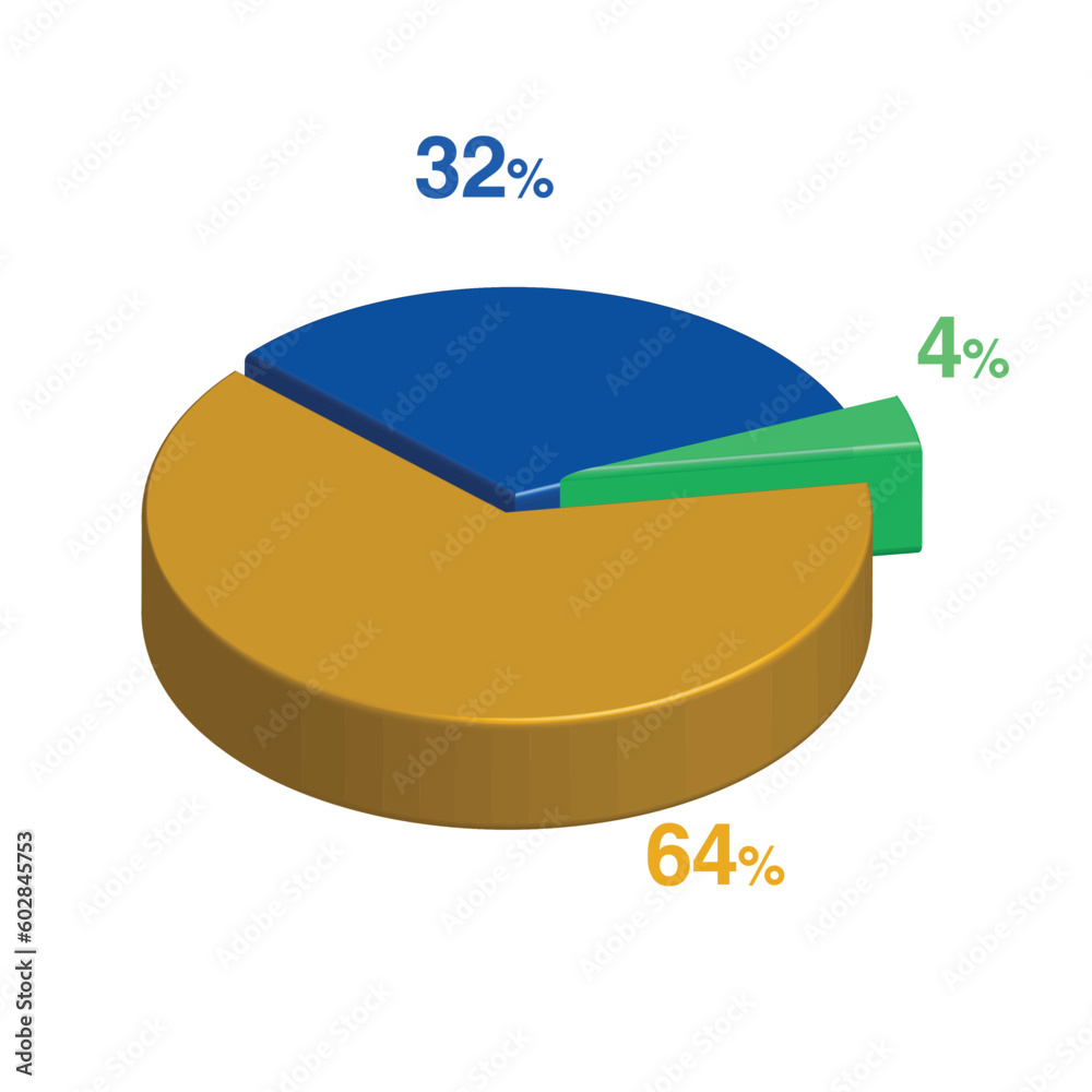 4 32 64 percent 3d Isometric 3 part pie chart diagram for business ...
