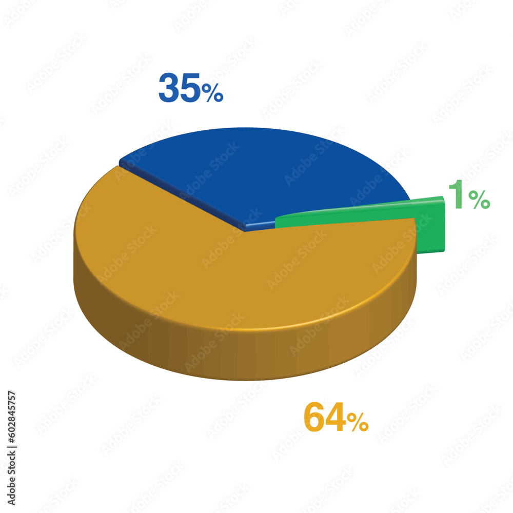 1 35 64 percent 3d Isometric 3 part pie chart diagram for business ...