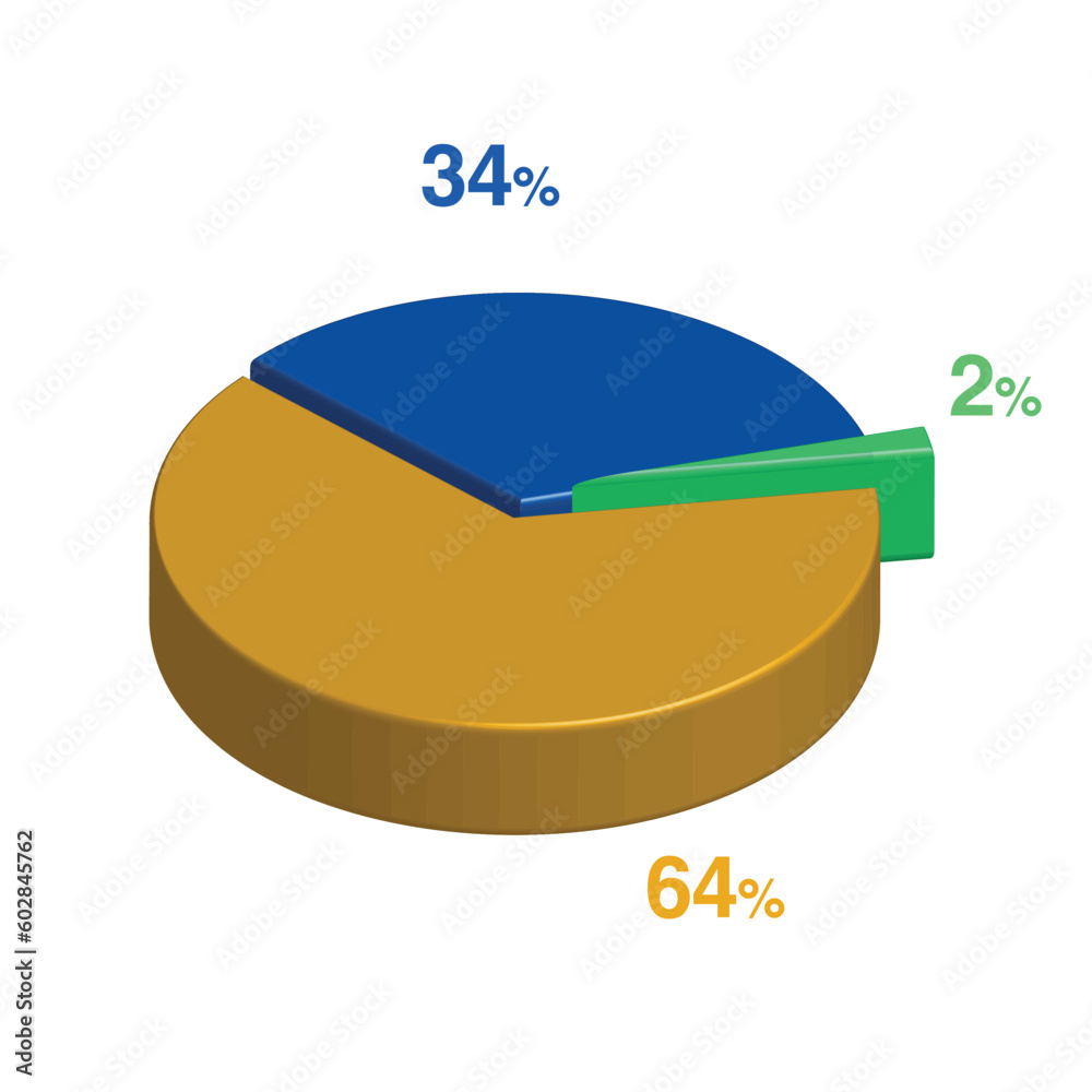2 34 64 percent 3d Isometric 3 part pie chart diagram for business ...