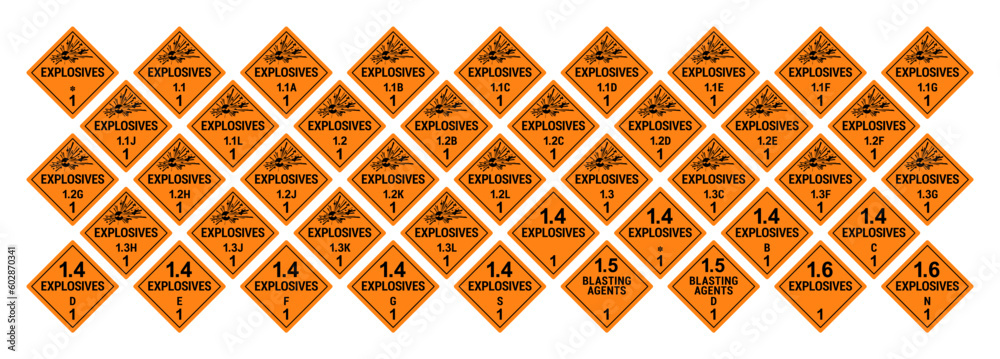 Vector hazardous material signs. Globally Harmonized System warning ...