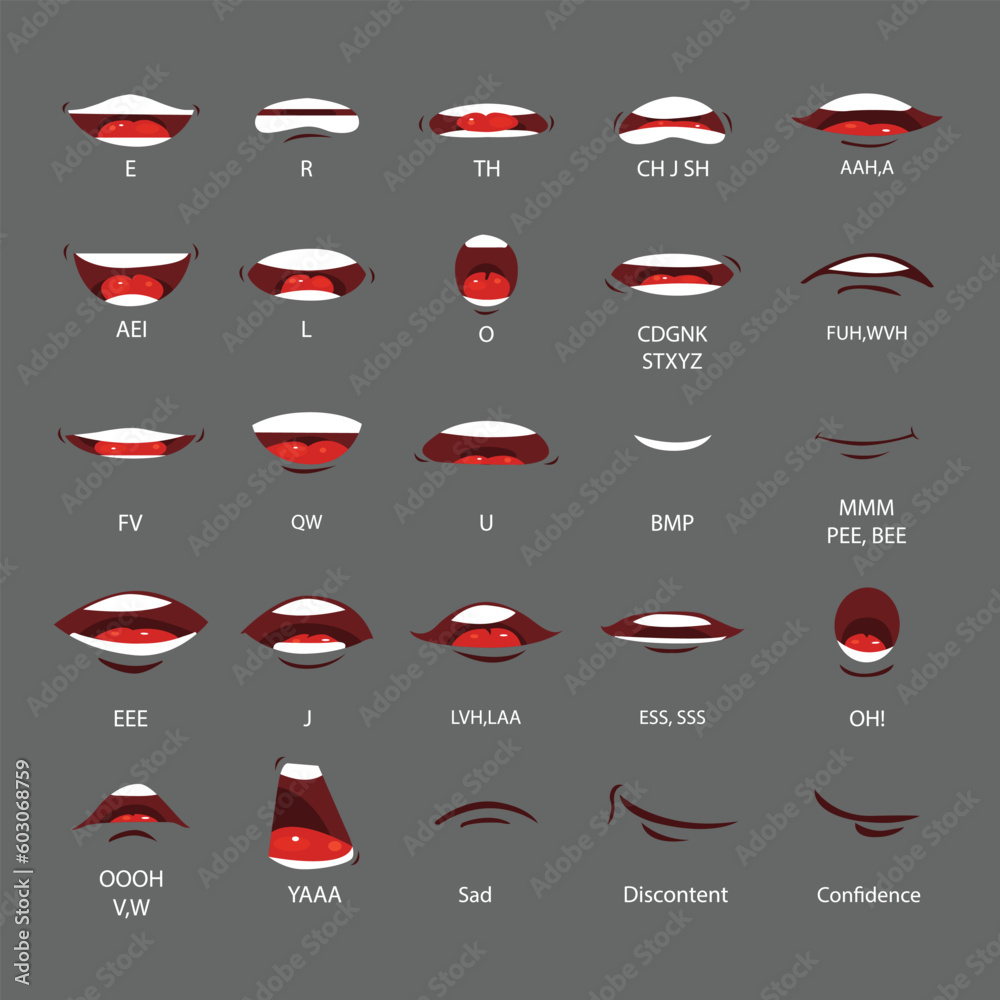 Lip sync character mouth animation. Lips sound pronunciation chart ...