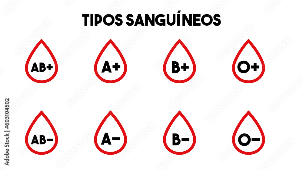 tipos sanguíneos, tipos de sangue, junho vermelho, doe sangue, tipos de ...