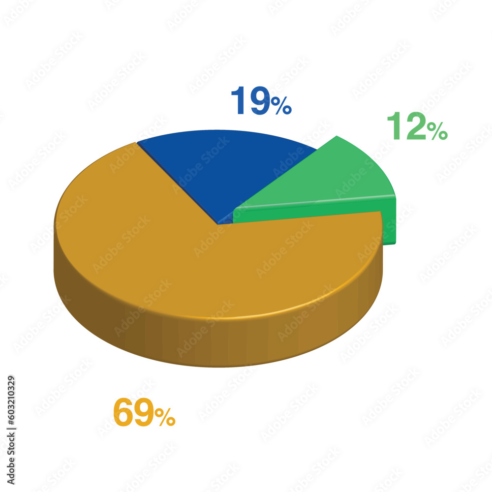 12 19 69 percent 3d Isometric 3 part pie chart diagram for business ...