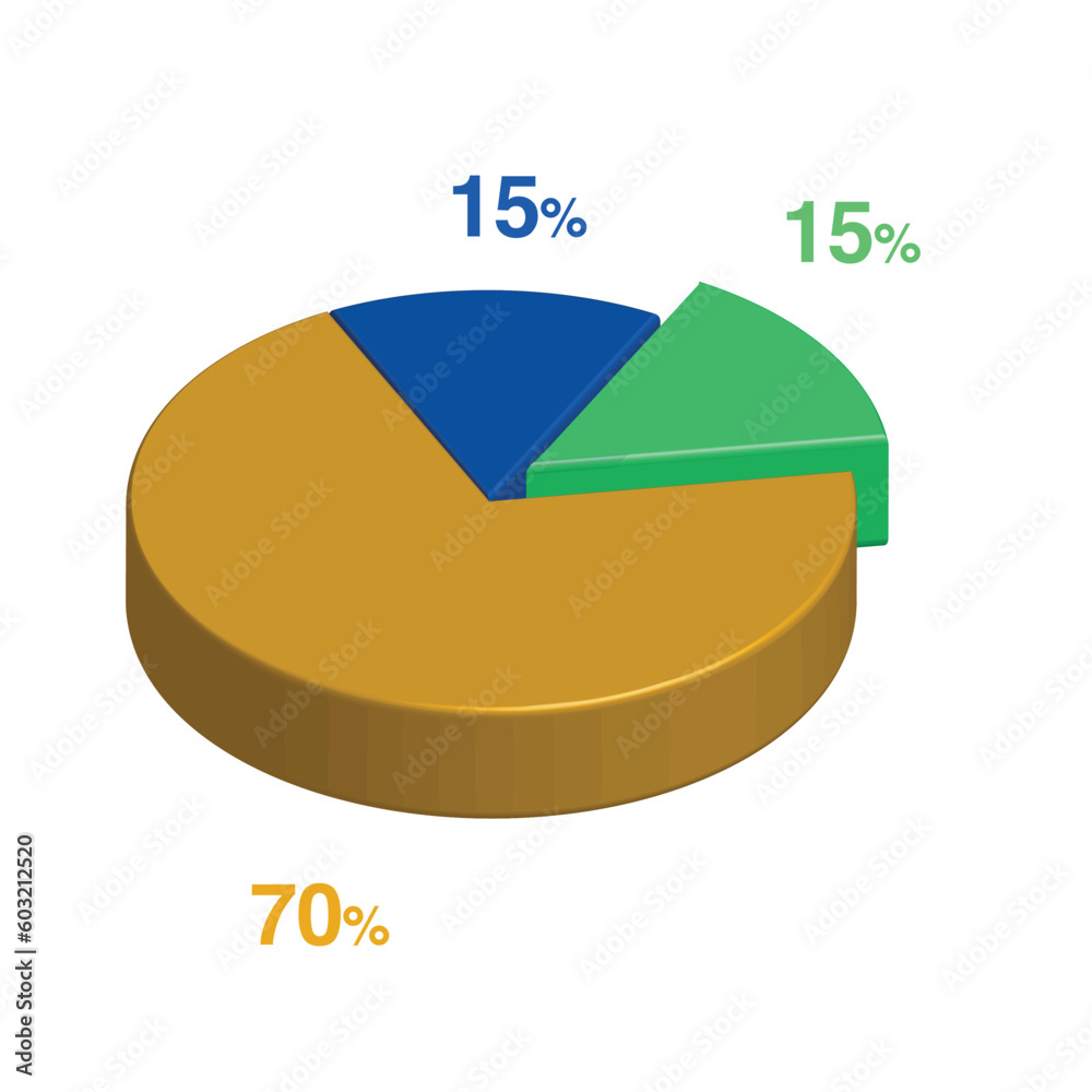 15 15 70 percent 3d Isometric 3 part pie chart diagram for business ...