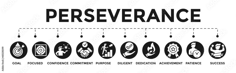 Perseverance concept banner web editable vector with skills, goal ...