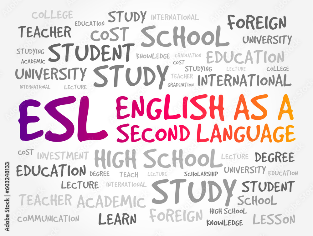 ESL - English as a Second Language acronym, word cloud text concept for ...
