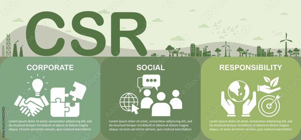 The concept of CSR, Corporate social responsibility and giving back to ...