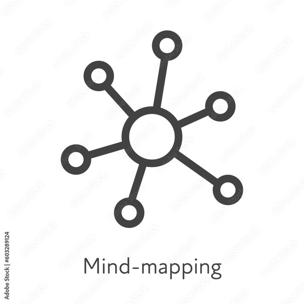 Outline style ui icons soft skill for business collection. Vector black linear illustration ...