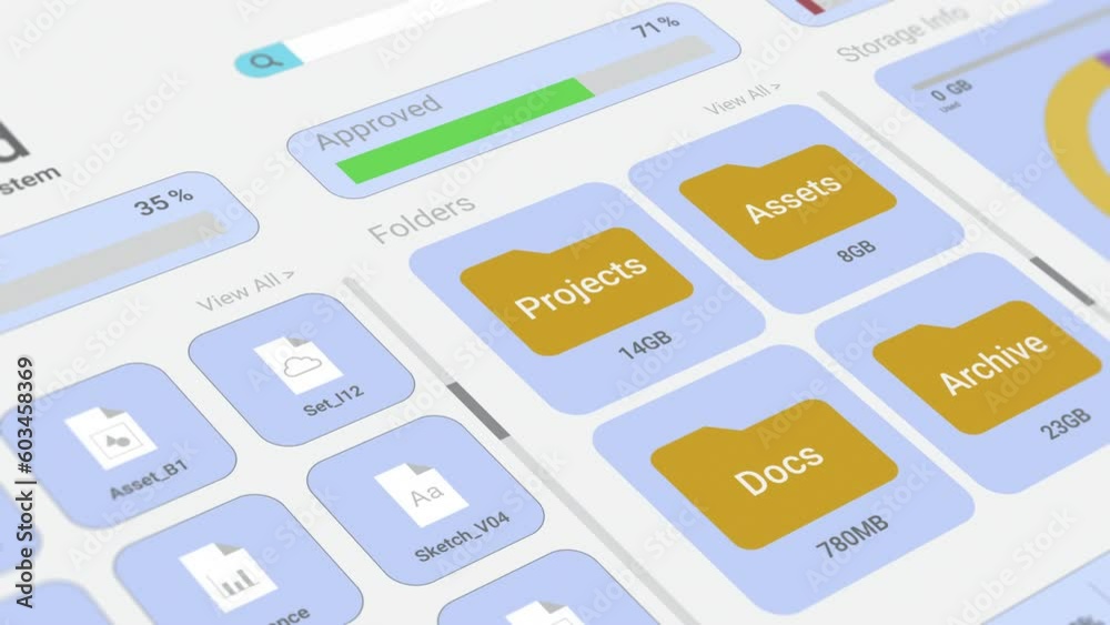 dashboard document management system software, charts and statistics on ...
