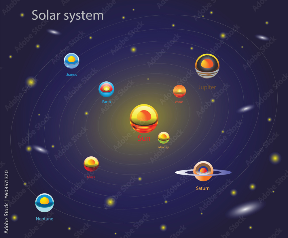 Vecteur Stock illustration of astronomy and cosmology, interior planets ... Vecteur Stock illustration of astronomy and cosmology, interior planets ...