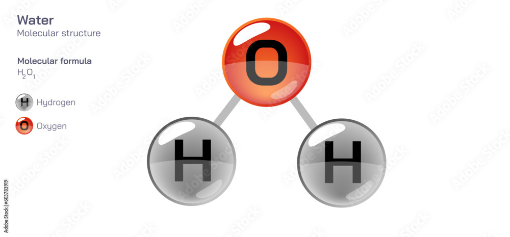 Water molecular structure formula. Periodic table structural molecular ...