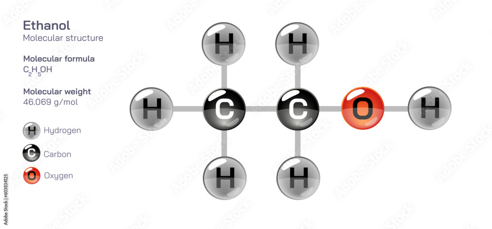 Ethanol structural formula. Carbon Dioxide structural molecular formula ...