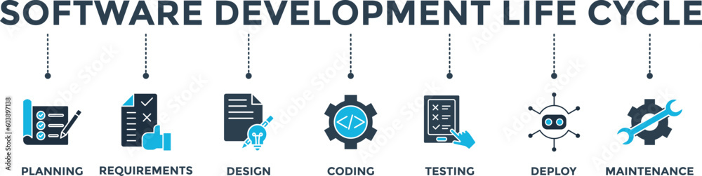 Software development life cycle banner web icon vector illustration ...