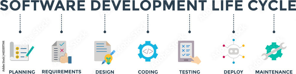 Vetor de Software development life cycle banner web icon vector ...