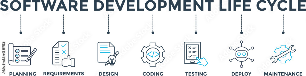 Software development life cycle banner web icon vector illustration ...