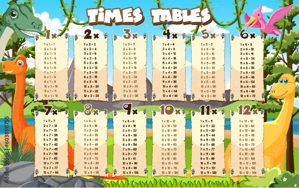 Colorful Times Tables for Elementary Education Stock Vector | Adobe Stock