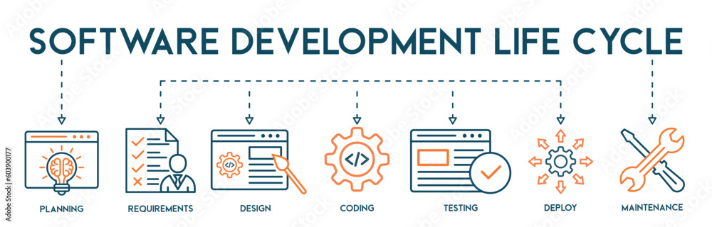 Software development life cycle banner web icon vector illustration ...