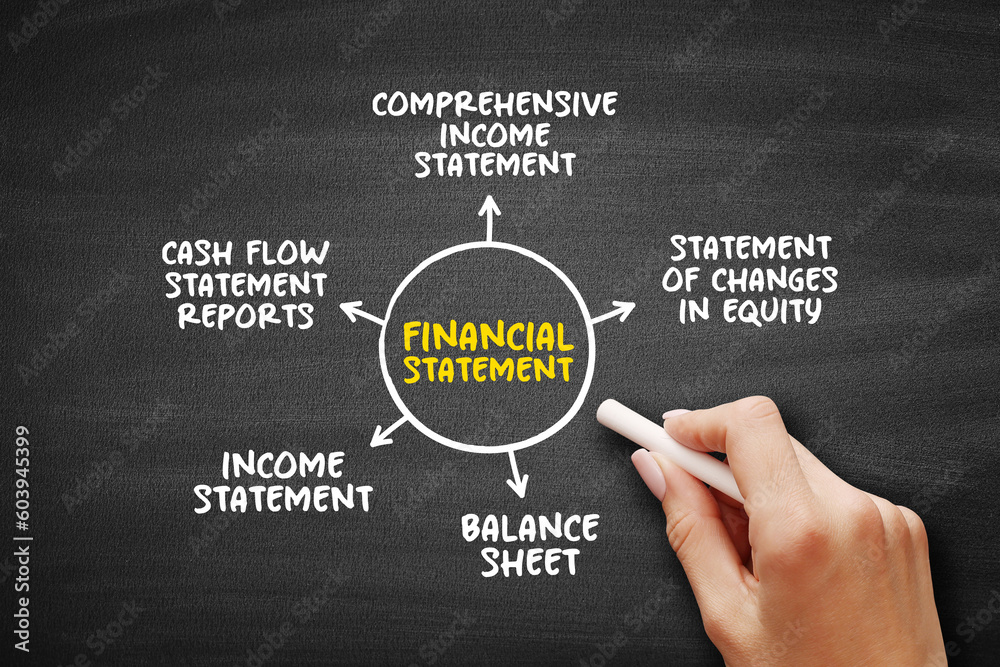 Types of Financial Statements - written records that convey the ...
