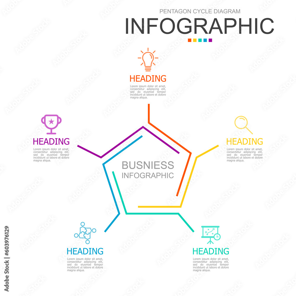 Vecteur Stock vector infographic pentagon cycle diagram template block ... Vecteur Stock vector infographic pentagon cycle diagram template block ...