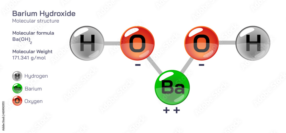 Vecteur Stock Barium Hydroxide molecular structure formula. Periodic table structural molecular ...