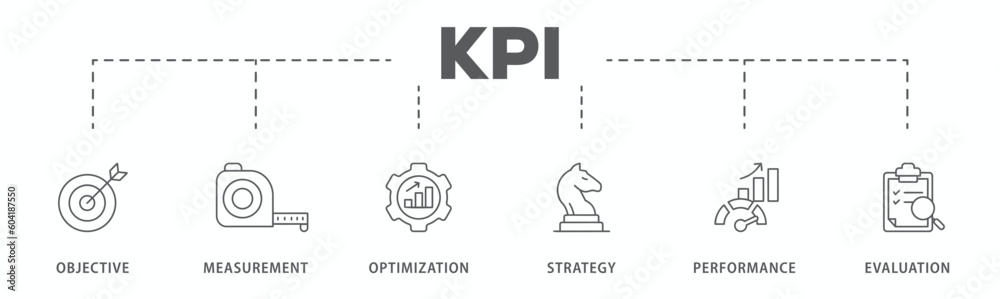 KPI banner web icon vector illustration concept for key performance indicator in the business ...