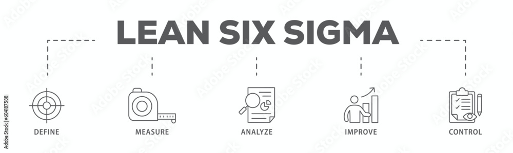 Lean six sigma banner web icon vector illustration concept for process ...